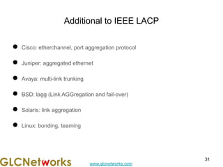 Network LACP/Bonding/Teaming with Mikrotik | PDF