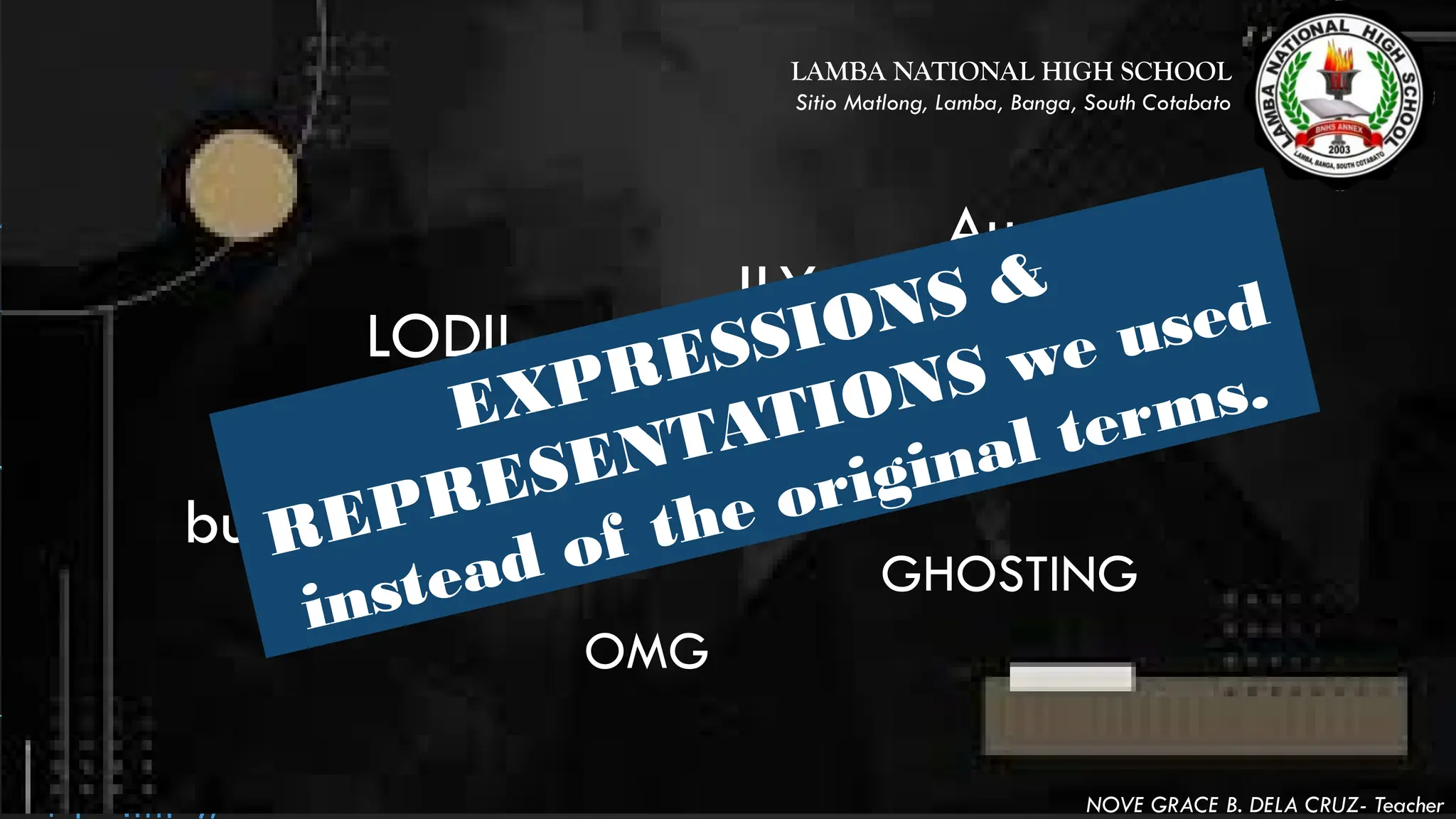 2021-202- GENERAL MATHEMATICS LESSON PPTx | PPT