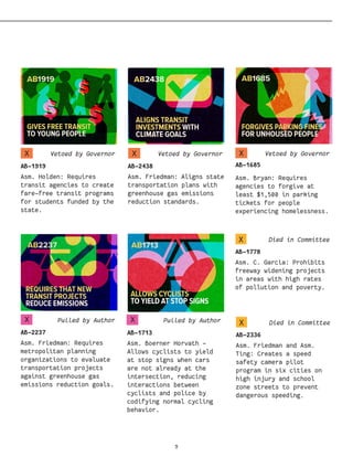 2021-2022-Mobility-Report-Card.pdf