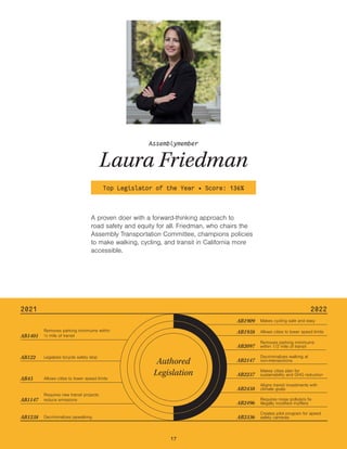 2021-2022-Mobility-Report-Card.pdf