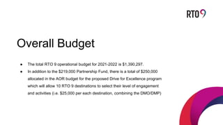 2021-2022-RTO-9-Business-Plan.pptx Template | PPTX