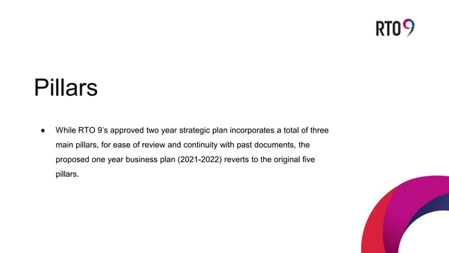 2021-2022-RTO-9-Business-Plan.pptx Template | PPT