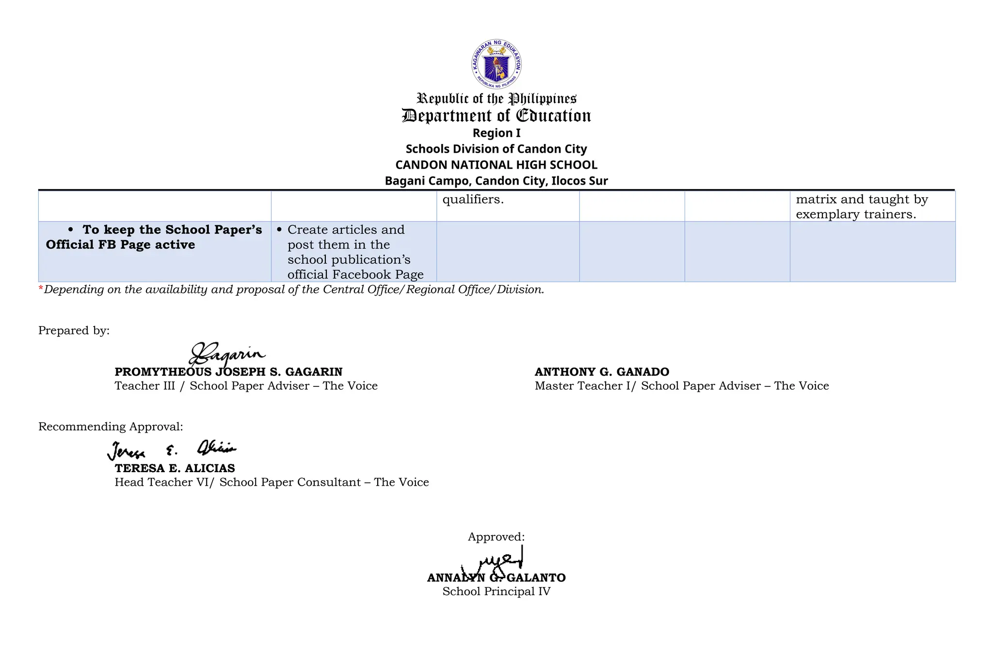 2021-2022 ACTION PLAN FOR SCHOOL PAPER MANAGEMENT AND sic.docx
