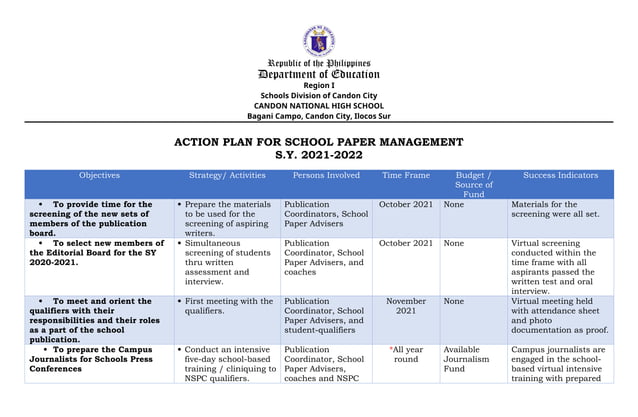 2021-2022 ACTION PLAN FOR SCHOOL PAPER MANAGEMENT AND sic.docx
