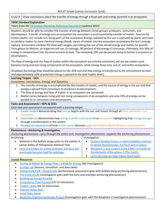 2021-2022_RCS 6th Grade Science Curriculum Guide.pdf