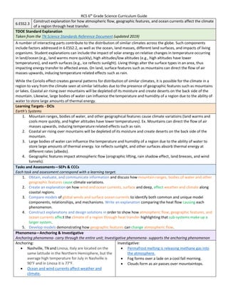 2021-2022_RCS 6th Grade Science Curriculum Guide.pdf