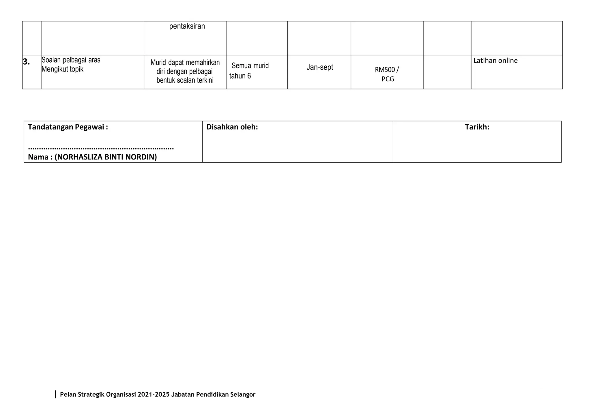 2021-2025-pelan strategik 2021.docx