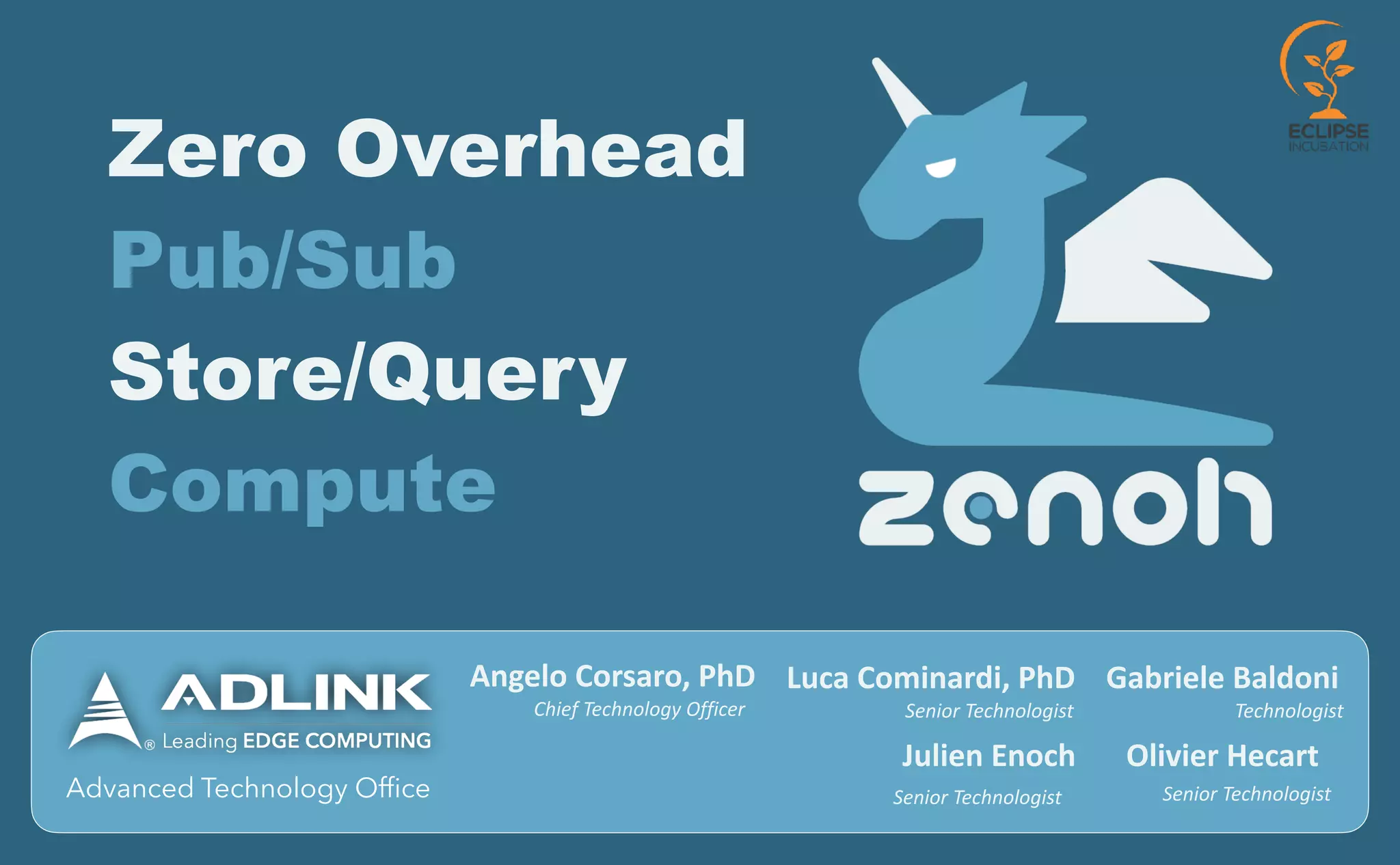 Zenoh Tutorial | PDF
