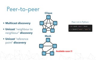 Zenoh Tutorial | PDF