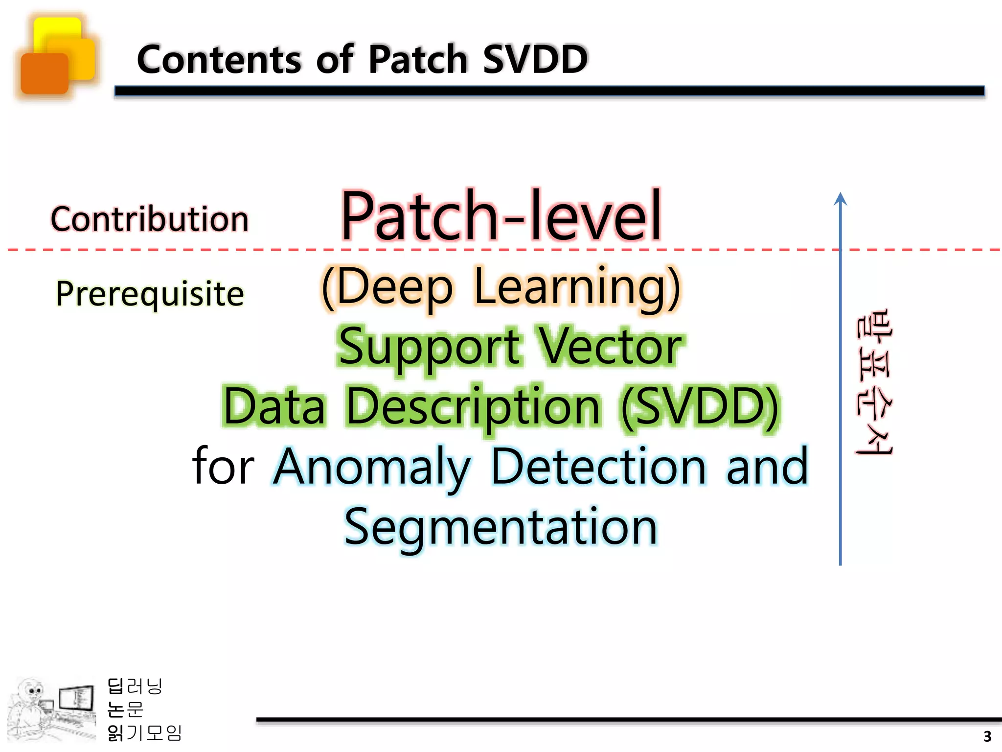 Patch SVDD: Patch-level SVDD for Anomaly Detection and Segmentation | PPTX