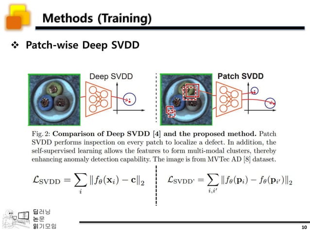 Patch SVDD: Patch-level SVDD for Anomaly Detection and Segmentation | PPTX