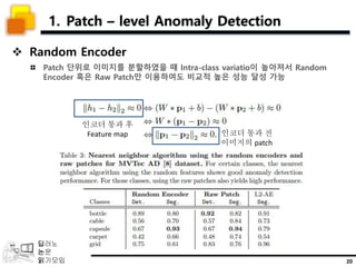 Patch SVDD: Patch-level SVDD for Anomaly Detection and Segmentation | PPT