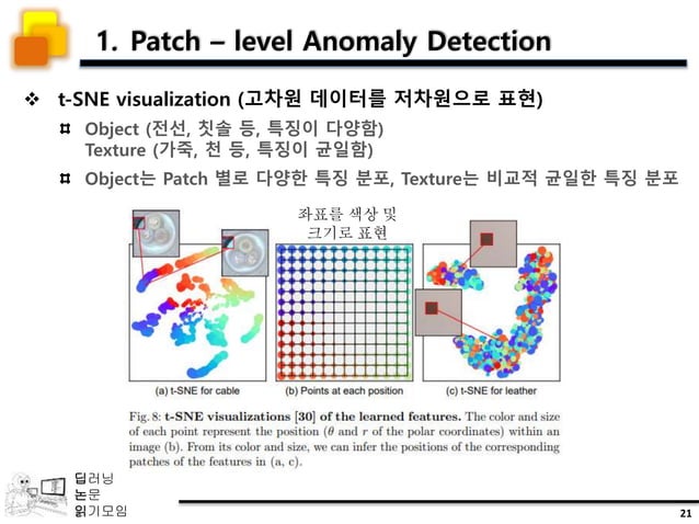 Patch SVDD: Patch-level SVDD for Anomaly Detection and Segmentation | PPTX