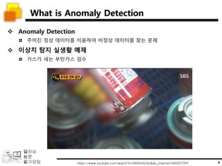 Patch SVDD: Patch-level SVDD for Anomaly Detection and Segmentation | PPT