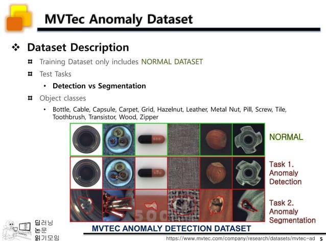 Patch SVDD: Patch-level SVDD for Anomaly Detection and Segmentation | PPTX