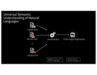 Towards Universal Language Understanding | PPT