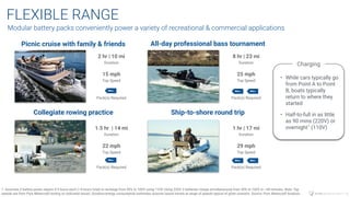 Pure Watercraft Clean, Quiet, Performance Boating by Alexander Oki | PDF