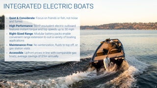 Pure Watercraft Clean, Quiet, Performance Boating by Alexander Oki | PPT
