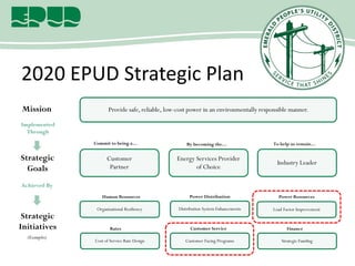 Emerald PUD Snapshot by Rob Currier | PDF