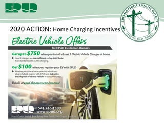 Emerald PUD Snapshot by Rob Currier | PPT