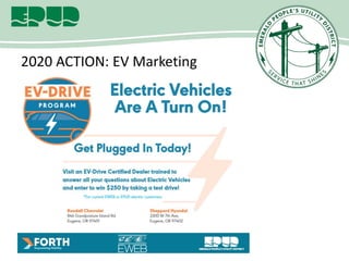 Emerald PUD Snapshot by Rob Currier | PPT