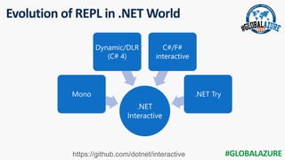 .net interactive for your code and Azure | PPT | Free Download