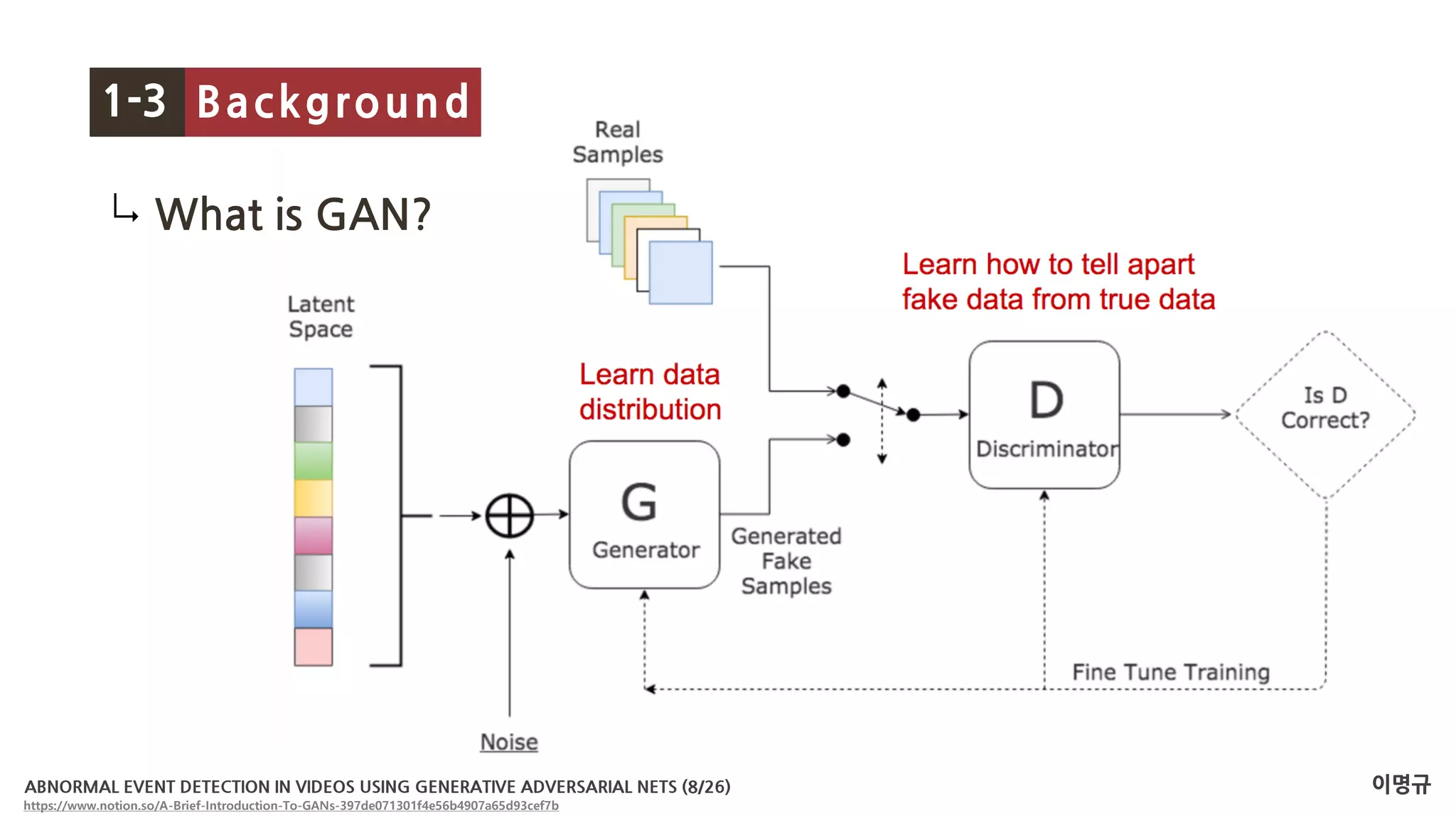 Paper Review Abnormal Event Detection In Videos Using Generative Adversarial Nets Pdf