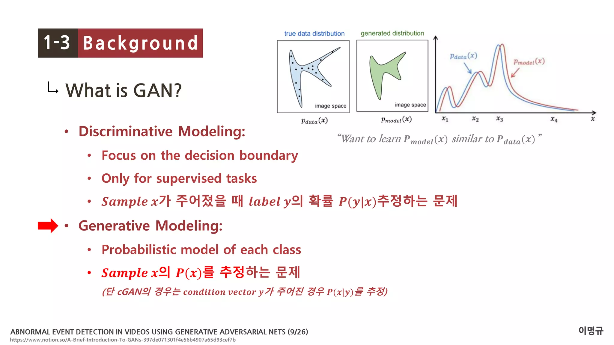 Paper Review Abnormal Event Detection In Videos Using Generative Adversarial Nets Pdf
