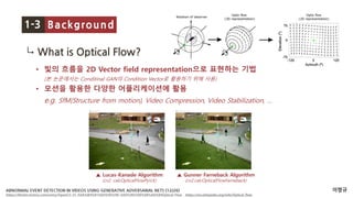 (Paper Review) Abnormal Event Detection in Videos using Generative ...