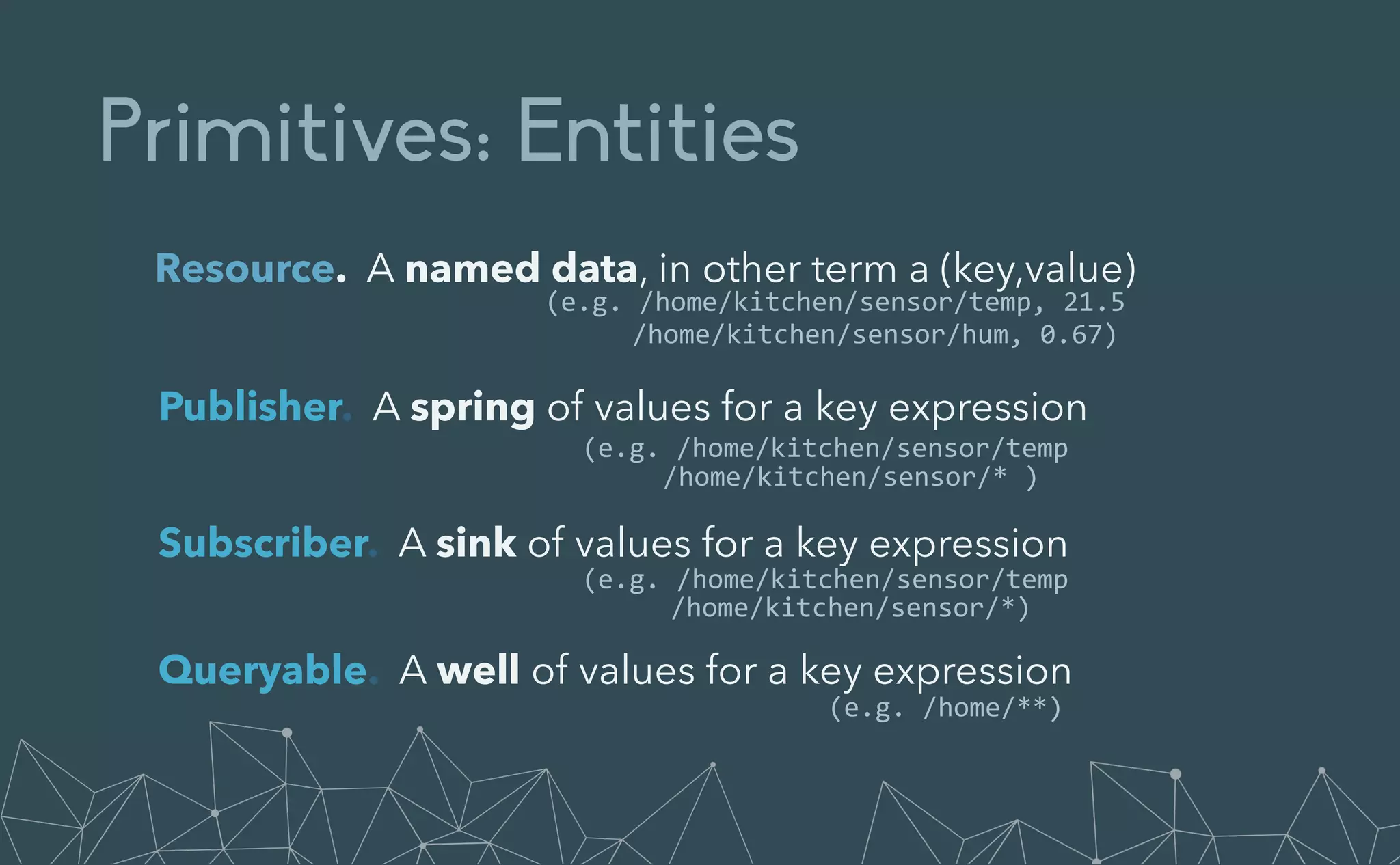 zenoh: The Edge Data Fabric | PPT