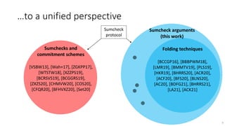 ZK Study Club: Sumcheck Arguments and Their Applications | PPT