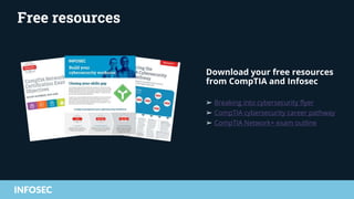 CompTIA network+ | Everything you need to know about the new exam | PPTX