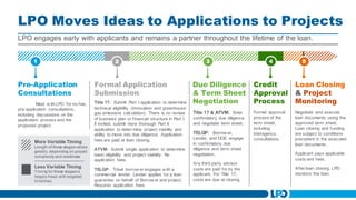 DOE Loan Programs Office by Wayne Killen | PDF