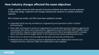 CompTIA CASP+ | Everything you need to know about the new exam | PPTX