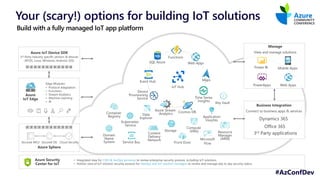 Azure IoT Central | PPTX