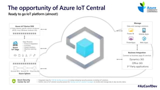 Azure IoT Central | PPTX