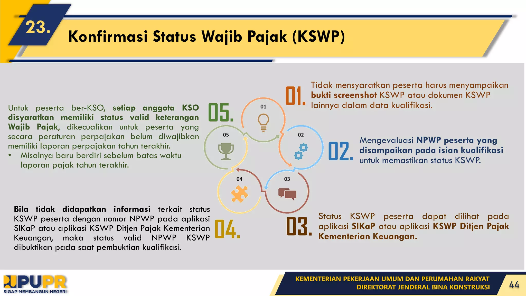 Paparan Sosialisasi SE PUPR Nomor 18 Tahun 2021 tentang Pedoman ...