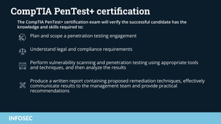 CompTIA PenTest+: Everything you need to know about the exam | PPT
