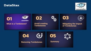 Apache Cassandra Lunch #76: Tombstone Mitigation Strategies - Aaron ...