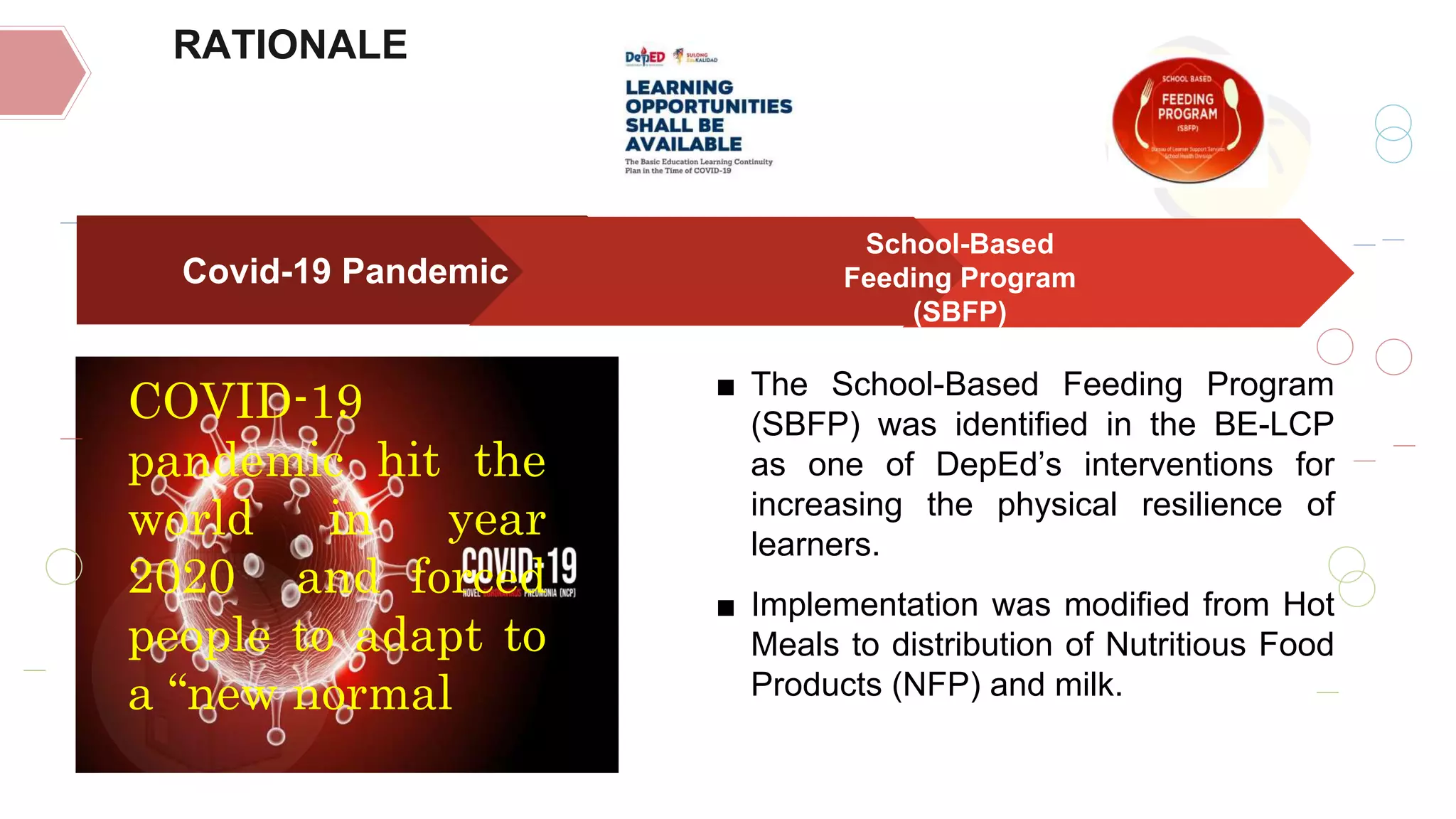 2021.SBFP-OG.LDN.pptx