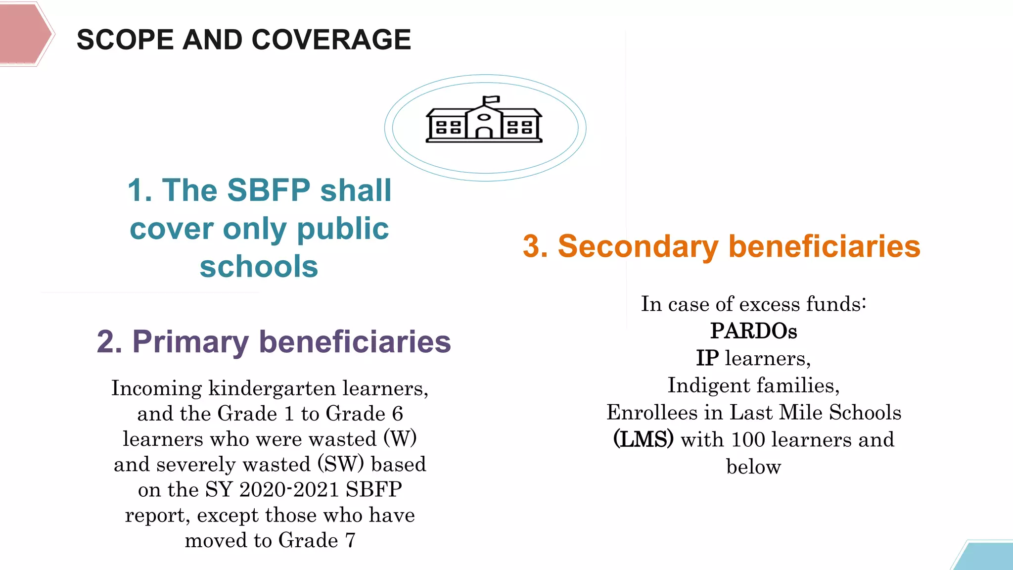 2021.SBFP-OG.LDN.pptx