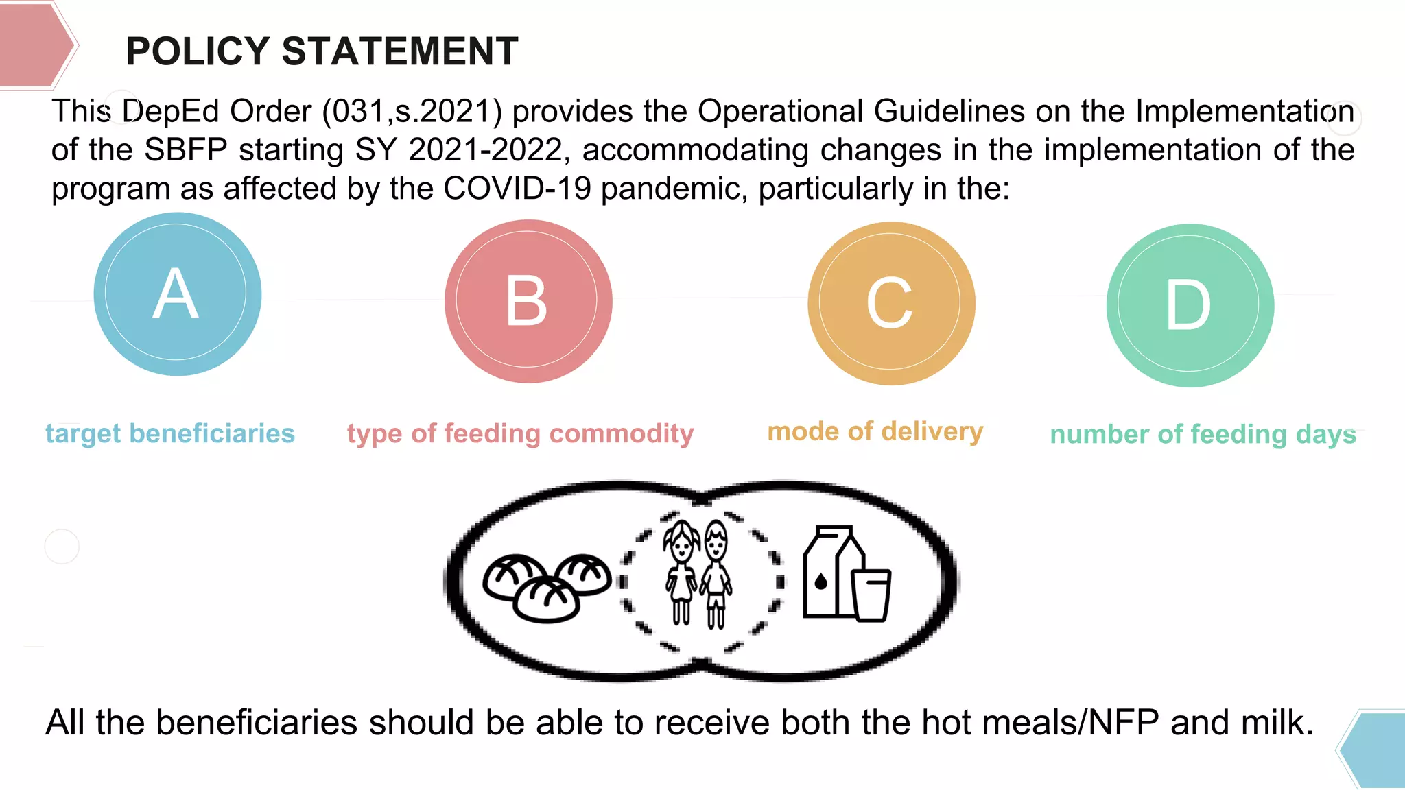 2021.SBFP-OG.LDN.pptx