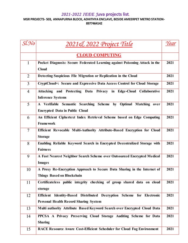 2021- 22 IEEE JAVA Projects | PDF