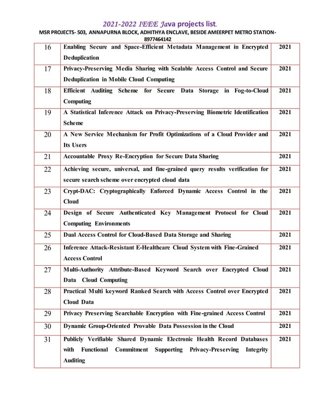 2021- 22 IEEE JAVA Projects | PDF