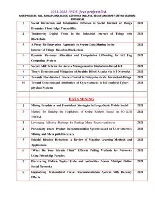 2021- 22 IEEE JAVA Projects | PDF