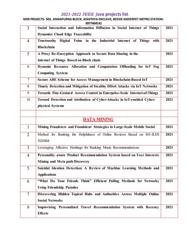 2021- 22 IEEE JAVA Projects | PDF