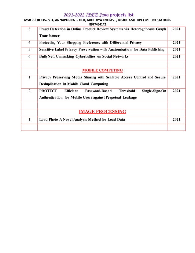 2021- 22 IEEE JAVA Projects | PDF