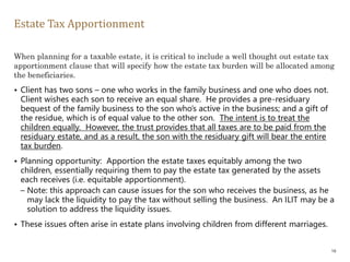 Presentation to FRTSGV.pptx