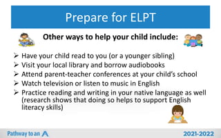 2021.22 ELPT Parent Presentation- English 2021 - STEPHANIE VAUGHN.pptx