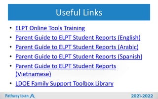 2021.22 ELPT Parent Presentation- English 2021 - STEPHANIE VAUGHN.pptx